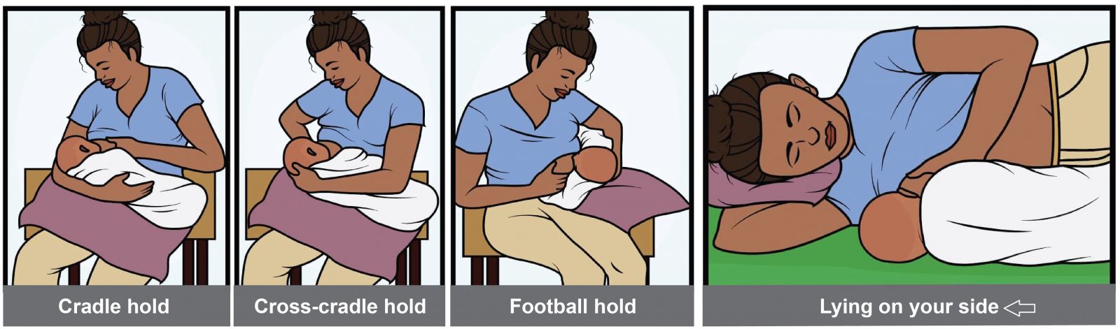 14 Common breastfeeding challenges African mothers face and how to overcome them.